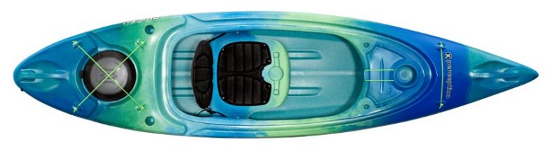 Perception Kayaks in 2023: Full Model Lineup and Reviews