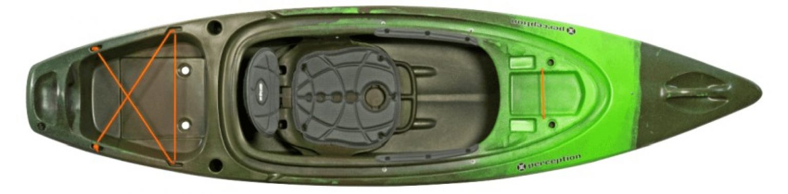 Perception Kayaks in 2023: Full Model Lineup and Reviews