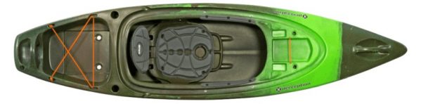 Perception Kayaks in 2023: Full Model Lineup and Reviews