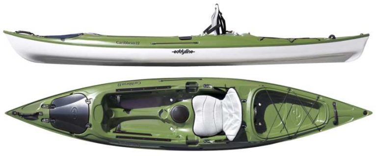 The Best 12-Foot Kayaks - PaddlingSpace.com