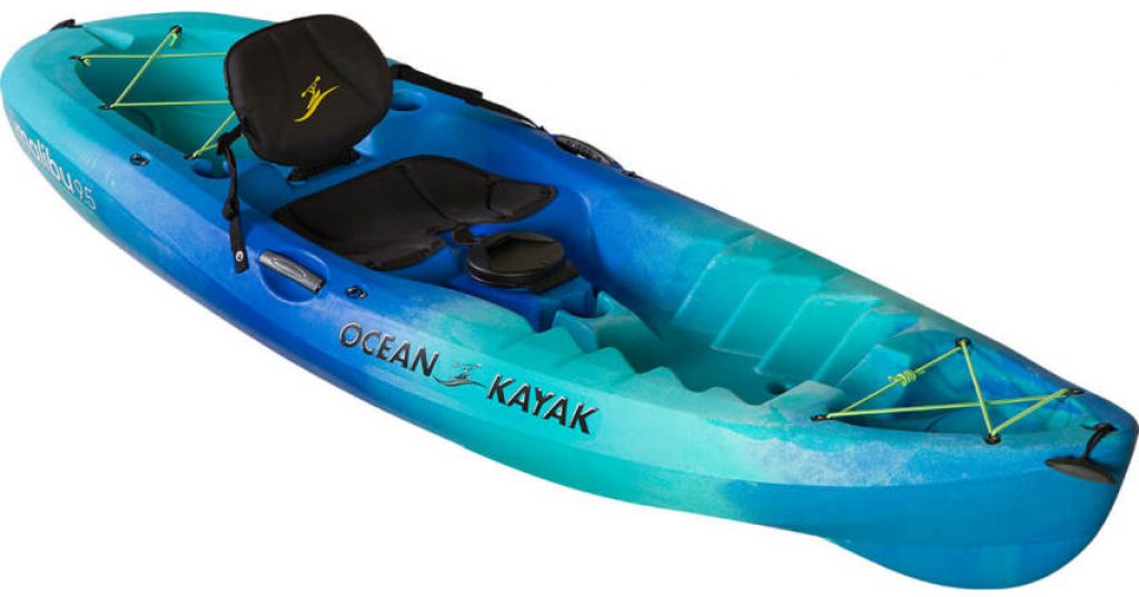 Types of Kayaks: Different Kayak Styles Explained - PaddlingSpace.com