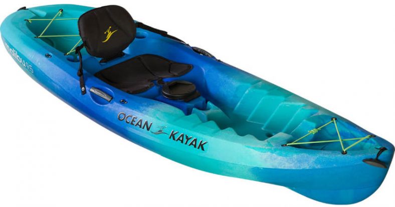 Types of Kayaks: Different Kayak Styles Explained - PaddlingSpace.com