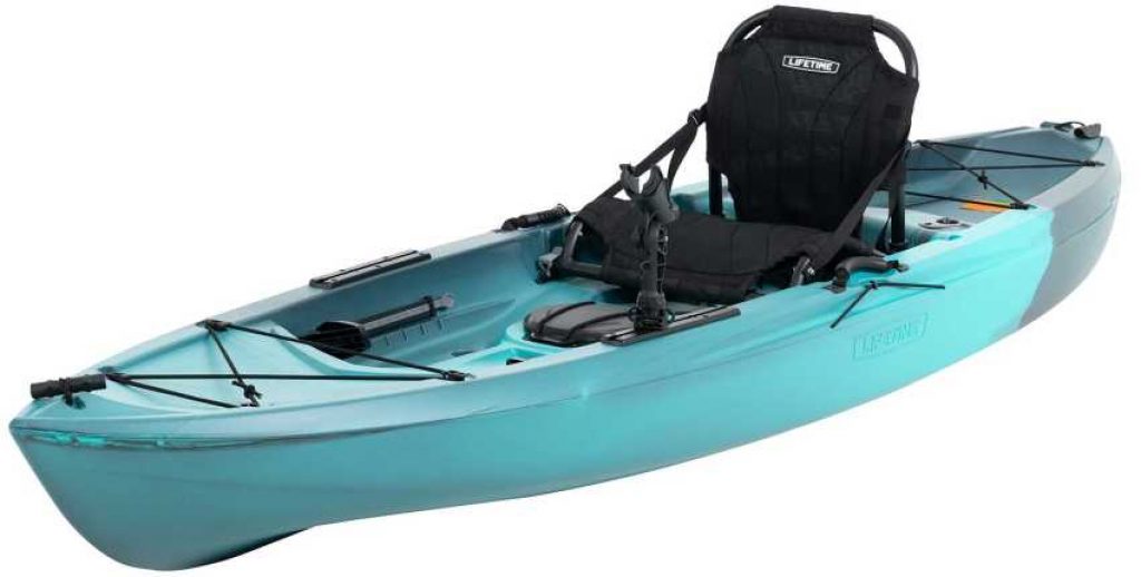 Best Kayak Brands in 2023: Top Kayak Companies - PaddlingSpace.com