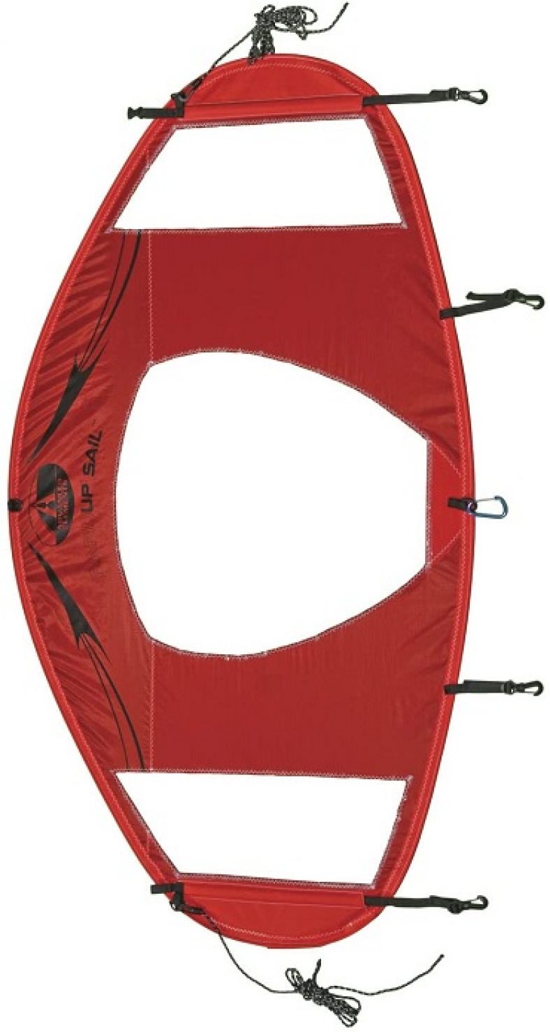 Best Kayak Sails of 2023: Ultimate Guide and Reviews - PaddlingSpace.com